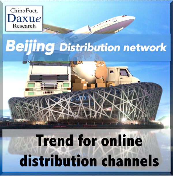 Distribution Network in Beijing - Daxue Consulting - Market Research ...