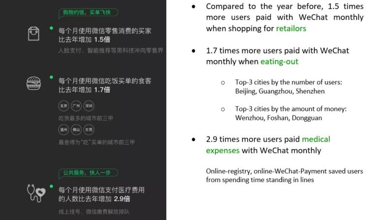 Be the first to read the 2018 WeChat Data Report | Daxue Consulting