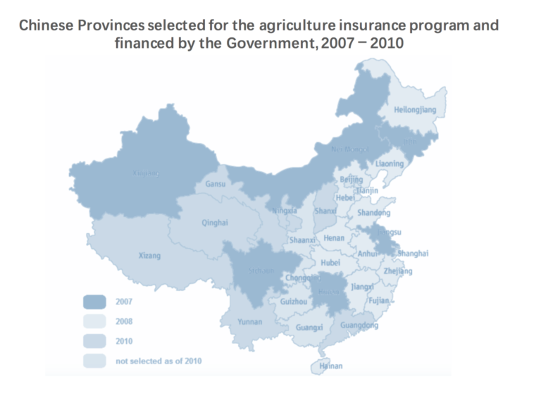 Stabilizing China's agriculture: The agriculture insurance market in China