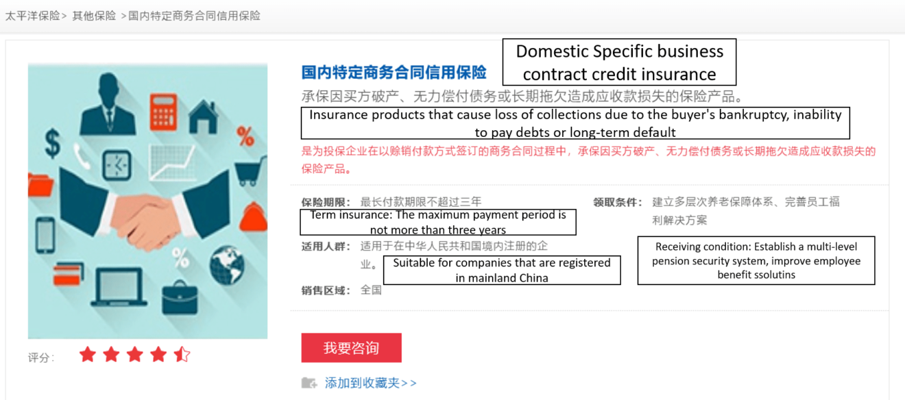 The credit insurance market in China