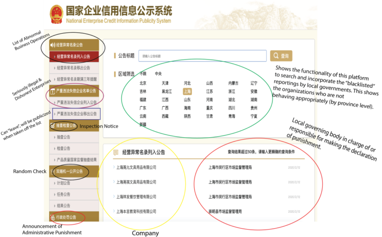 China’s Social Credit System: What businesses should know