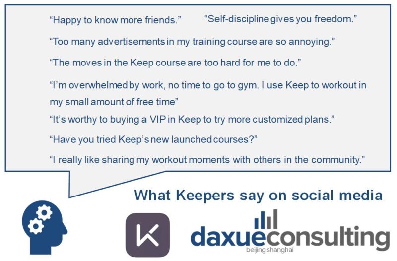 Keep: the APP dominating China's fitness market