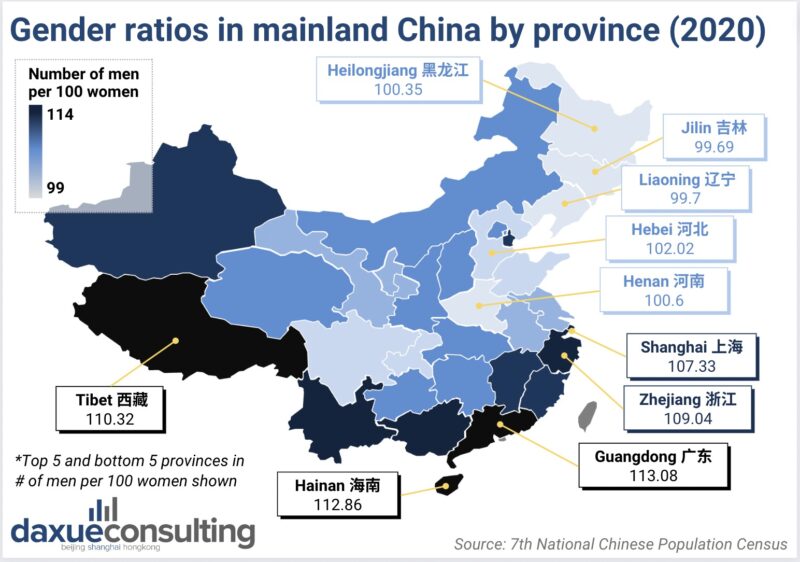 Gender ratio in China by provinces