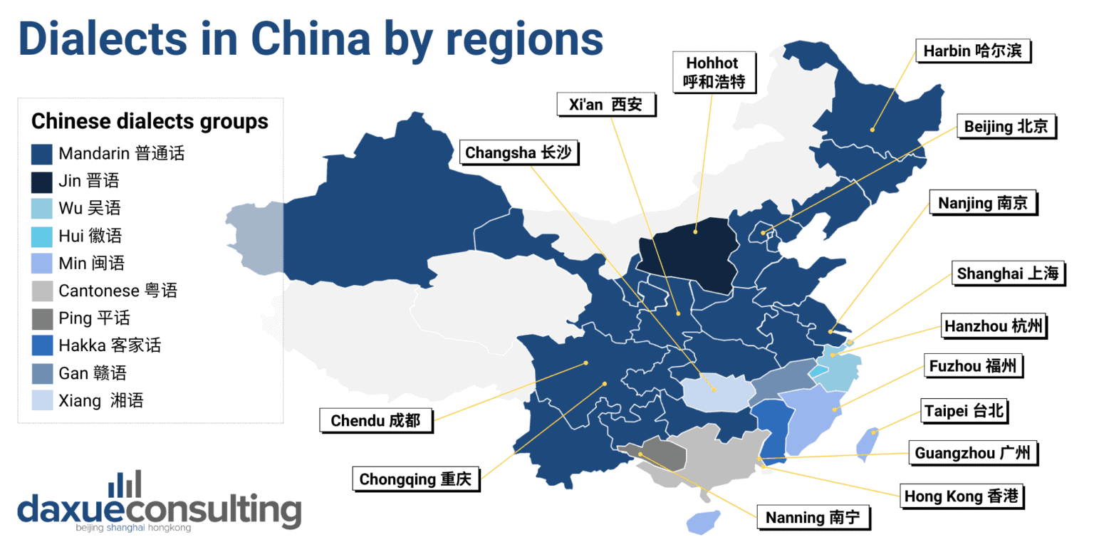 Dialects in China by regions