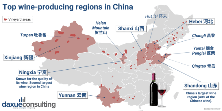 Top wine-producing regions in China