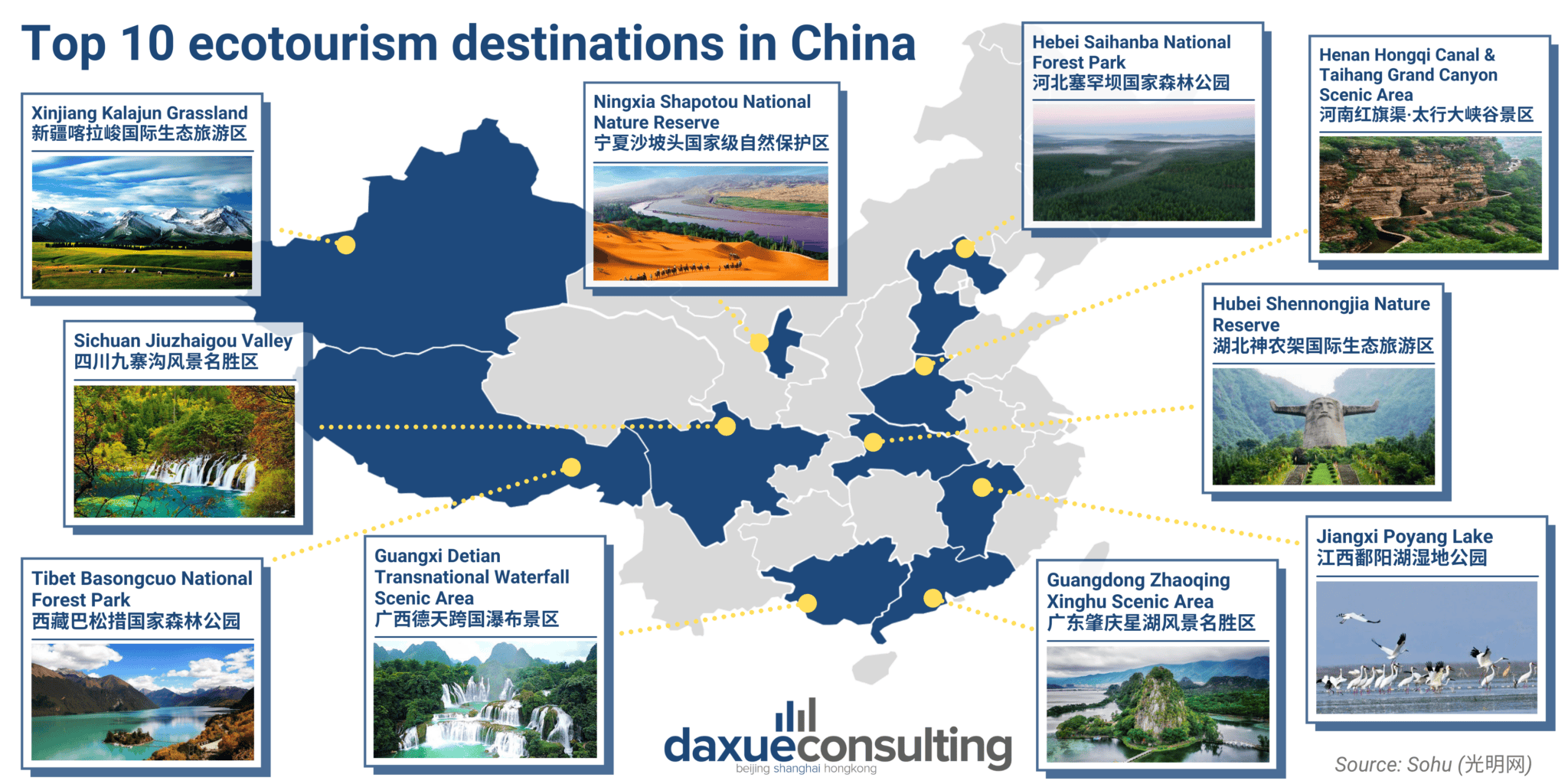 Top 10 ecotourism destinations in China