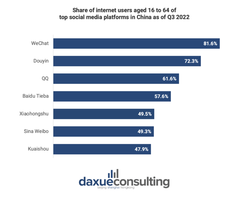 Lead generation in China: Strategies tailored to cultural nuances