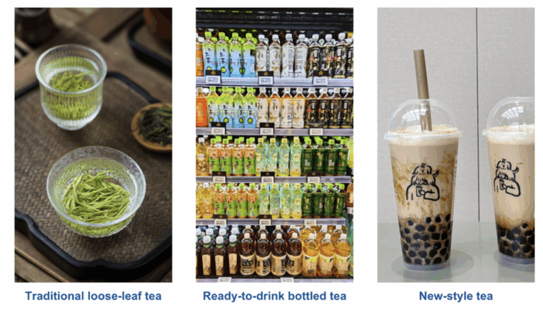 China's tea market: new-style innovation, youth-driven growth, and ...