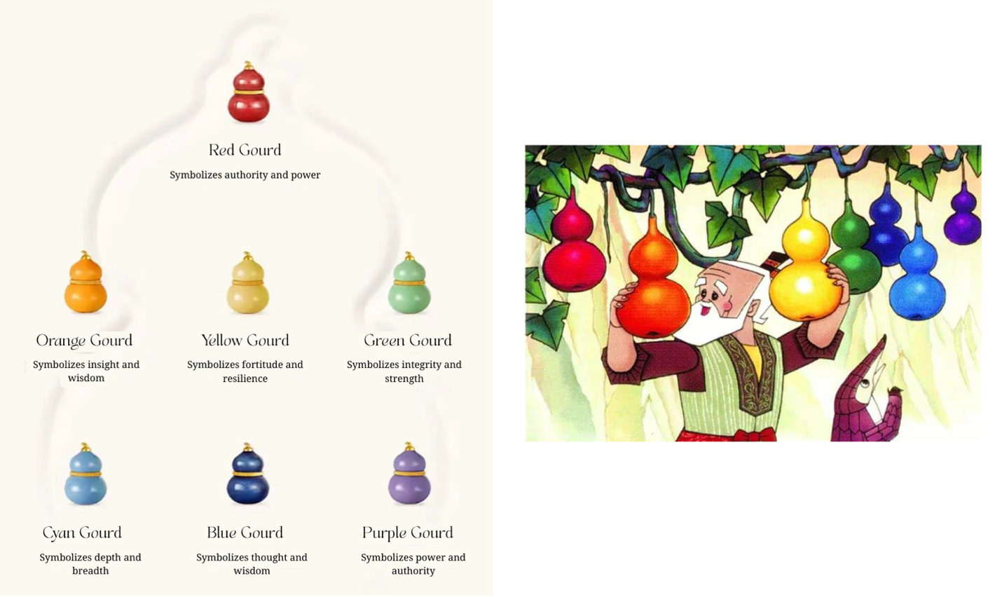 The “Hermès of gold”? How Laopu is forging China’s luxury identity ...